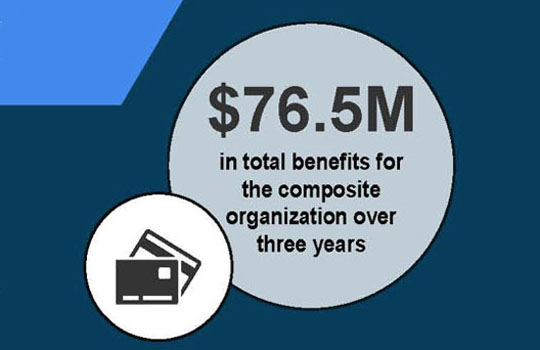 Subscription Billing and Recurring Payment Solutions | Vindicia